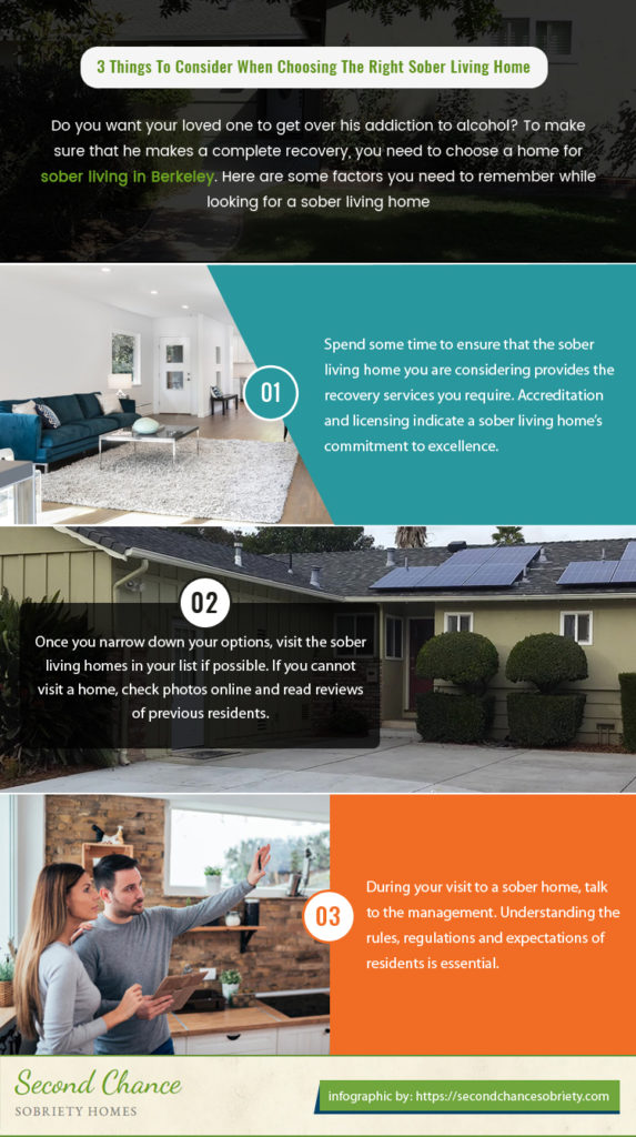What All To Consider When Choosing A Sober Living Home? | Second Chance